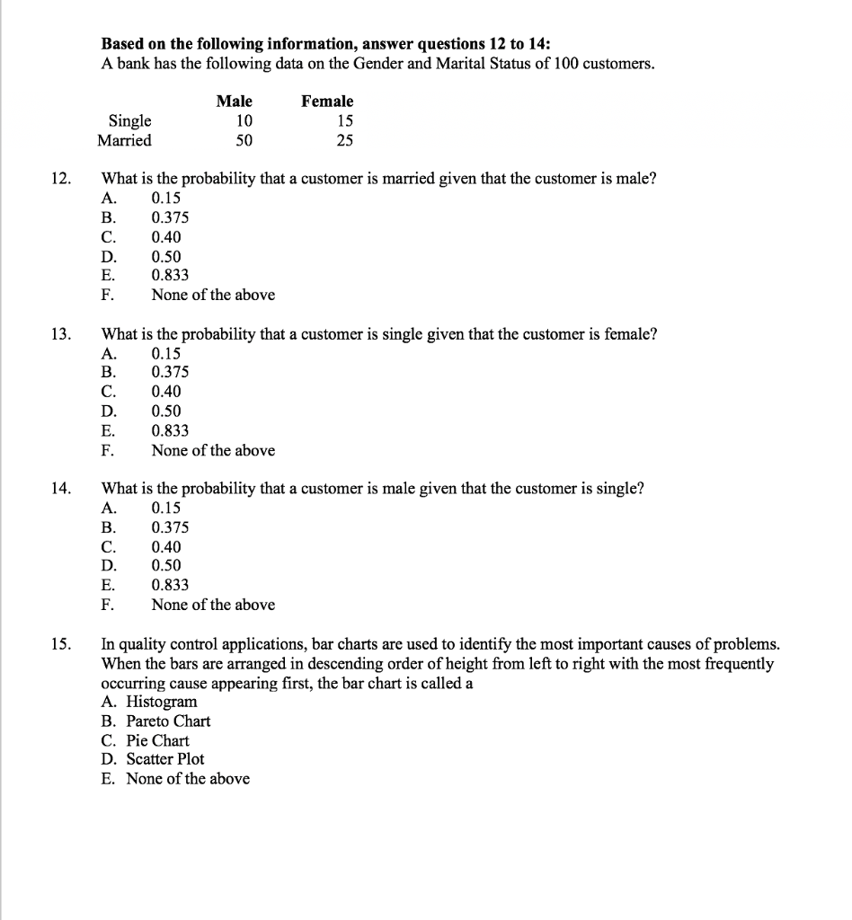 Solved Based on the following information, answer questions | Chegg.com