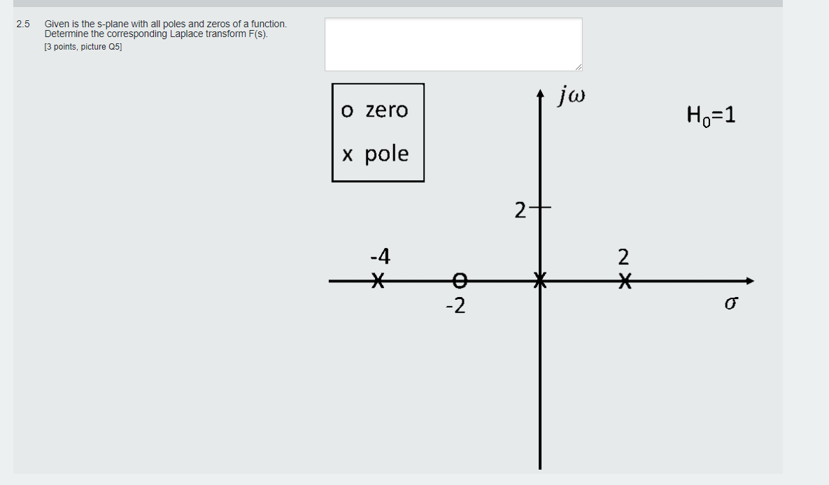 Solved 2.5 Given is the s-plane with all poles and zeros of | Chegg.com