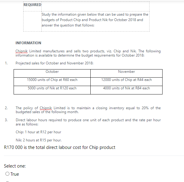 Solved REQUIRED Study the information given below that can | Chegg.com