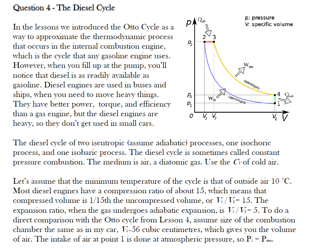 Question 4 - The Diesel Cycle In the lessons we | Chegg.com