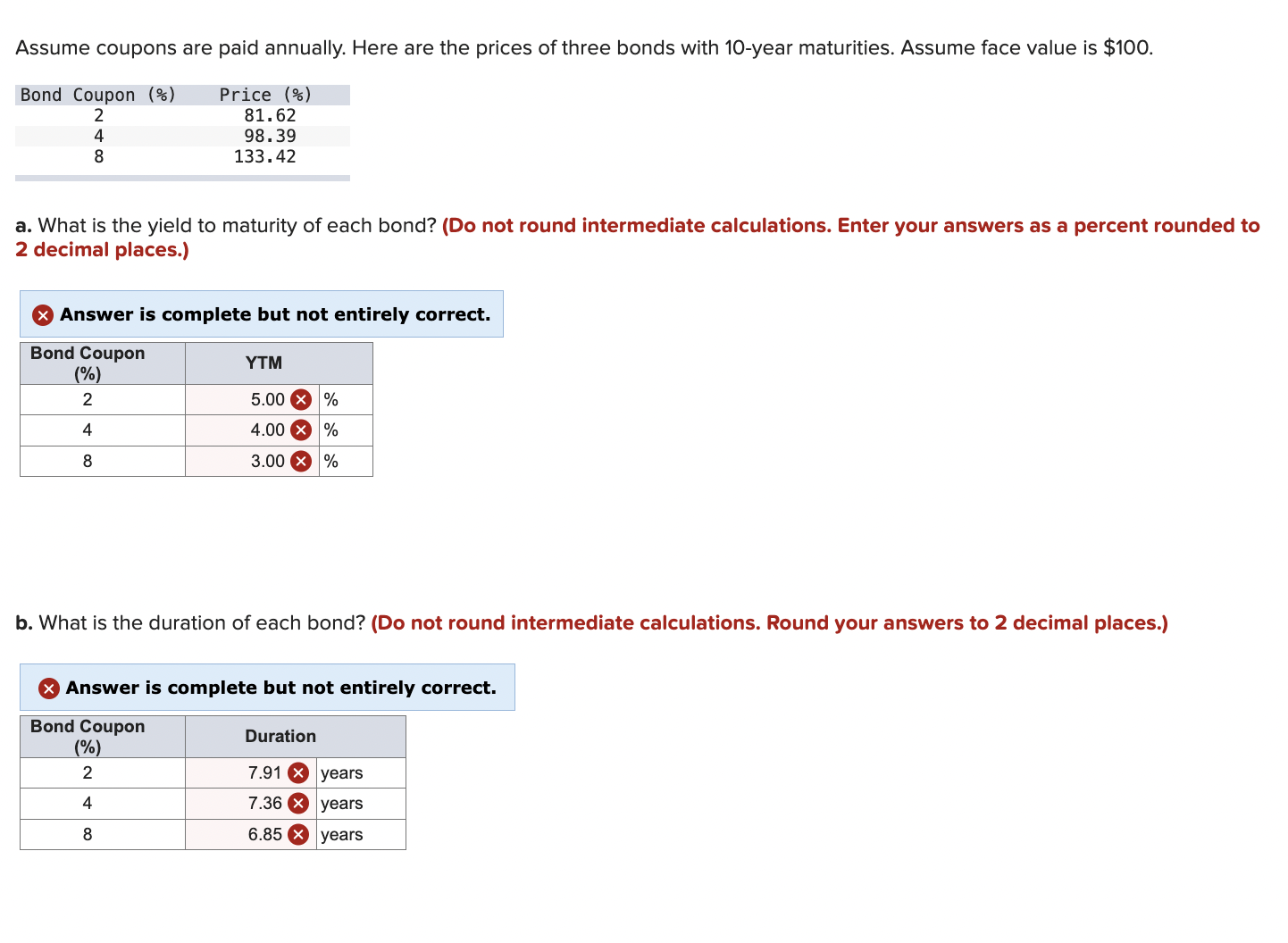 Solved Assume coupons are paid annually. Here are the prices | Chegg.com