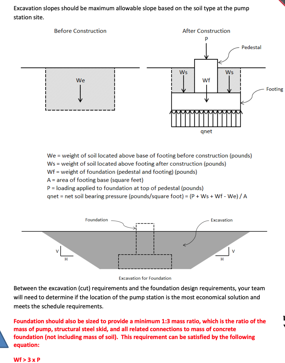 a. Excavation Your team will determine the excavation | Chegg.com