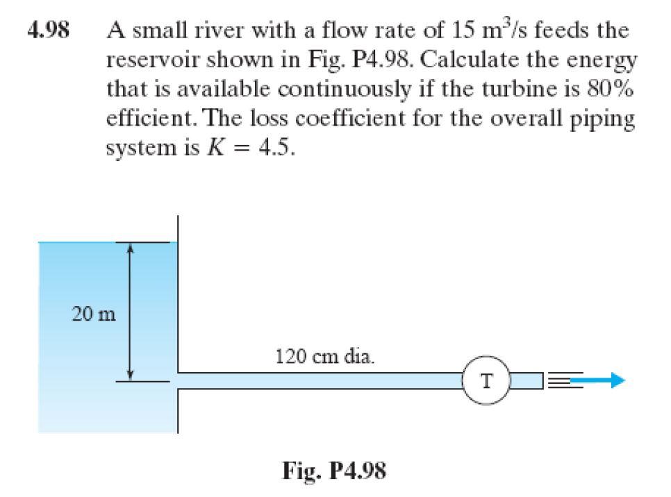 Solved 4.98 A small river with a flow rate of 15 m/s feeds | Chegg.com