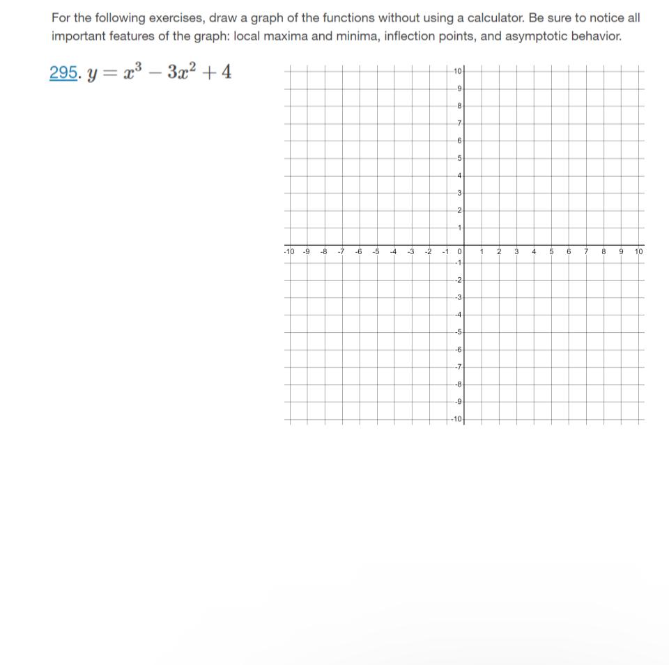 Solved For the following exercises, draw a graph of the | Chegg.com