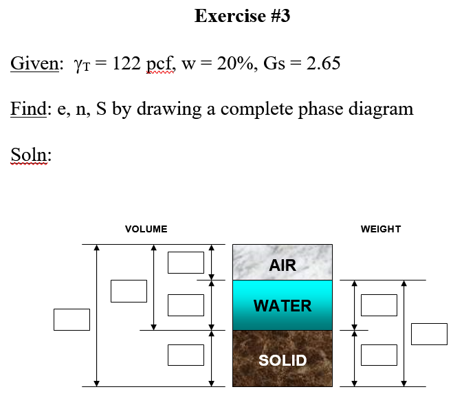 Solved Exercise \#1 You have a laboratory sample of sand | Chegg.com