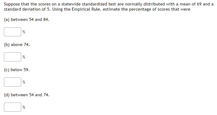 Suppose that the scores on a statewide standardized | Chegg.com