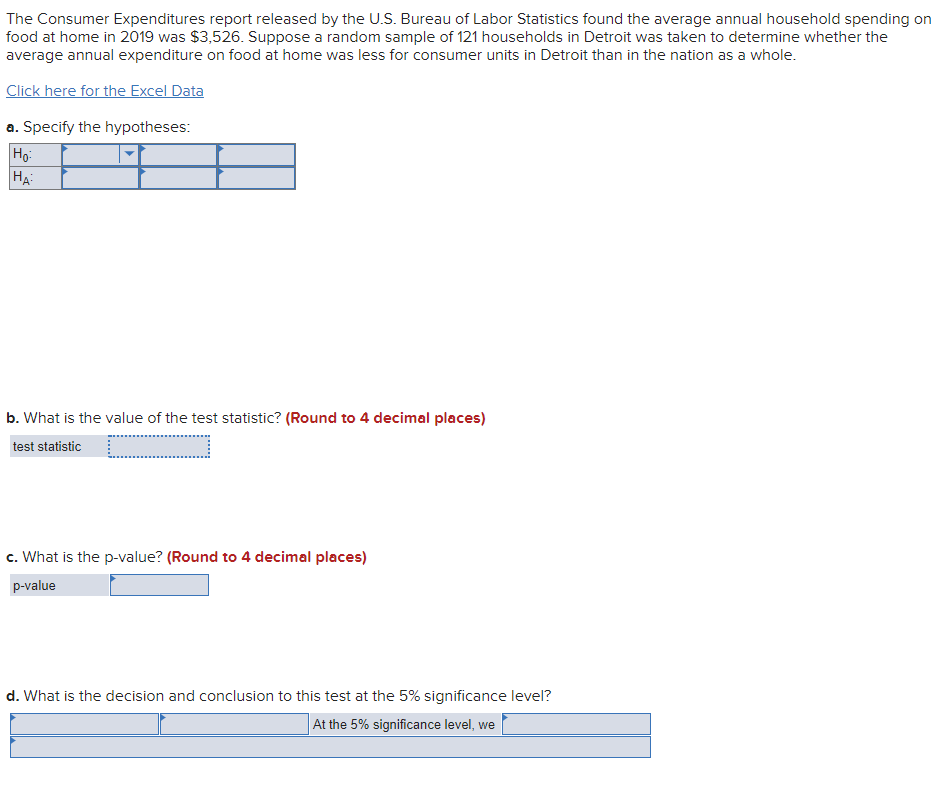 Solved The Consumer Expenditures report released by the U.S. | Chegg.com