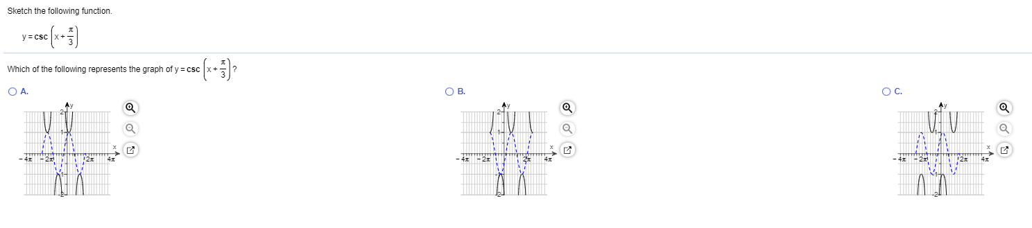 Solved Sketch the following function. y = CSC Which of the | Chegg.com