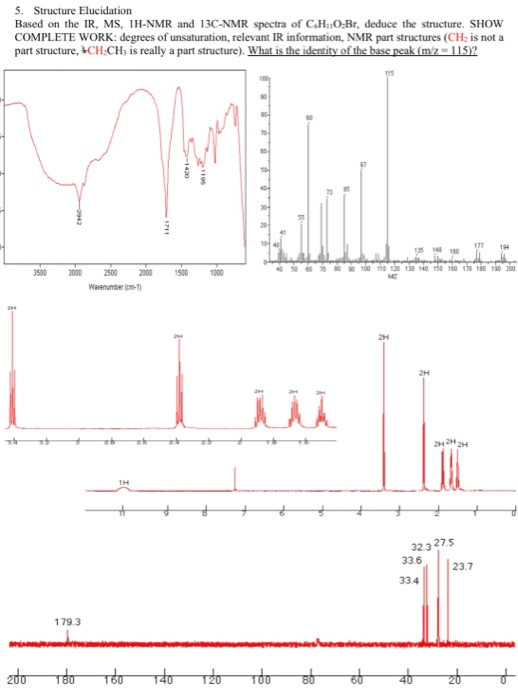 Solved 5. Structure Elucidation Based on the IR, MS, 1H-NMR | Chegg.com