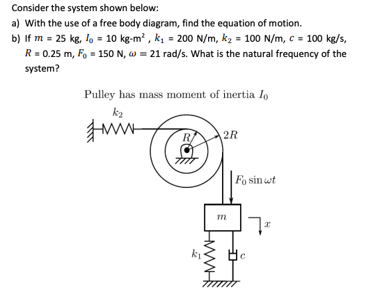 Solved Consider the system shown below: a) With the use of a | Chegg.com