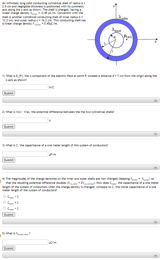 Solved An infinitely long solid conducting cylindrical shell | Chegg.com