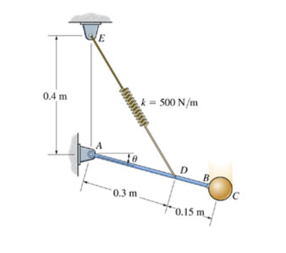 Solved The 26-kg sphere C is released from rest when θ=0∘ | Chegg.com
