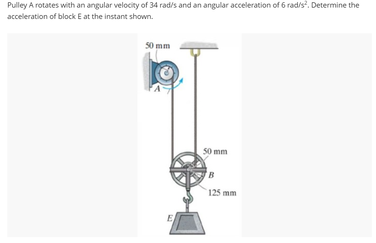 Solved Pulley A rotates with an angular velocity of 34rad/s | Chegg.com