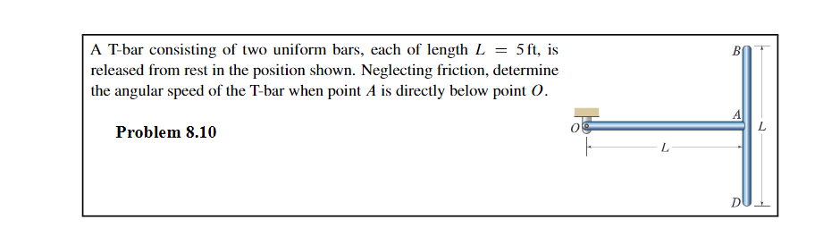 Solved A T-bar consisting of two uniform bars, each of | Chegg.com