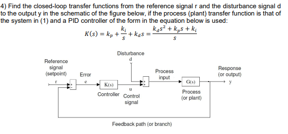 Solved Consider the following LTI system on state-space | Chegg.com