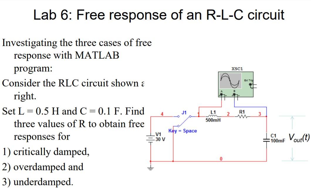 please use Multisim for the three graphs and Matlab | Chegg.com