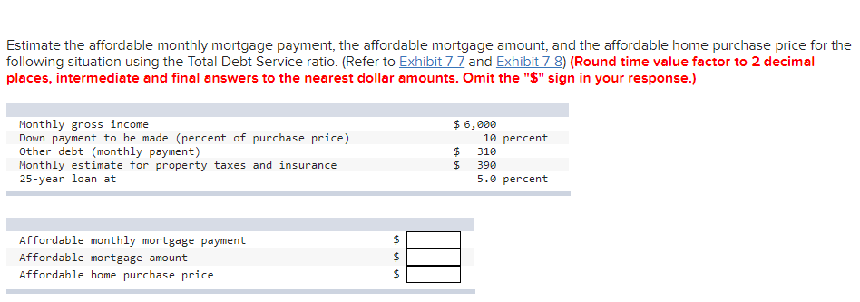 Solved Calculate the Gross Debt Service (GDS) and the Total | Chegg.com