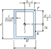 Solved P15.27 Three loads are applied to the rectangular | Chegg.com