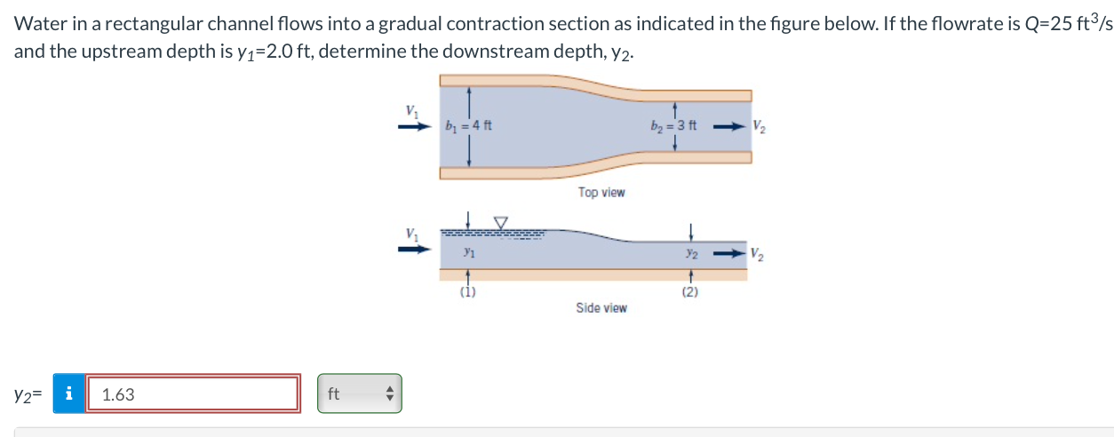 Solved Water in a rectangular channel flows into a gradual | Chegg.com