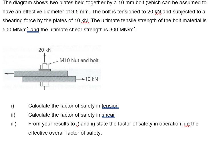 Solved The diagram shows two plates held together by a 10mm | Chegg.com
