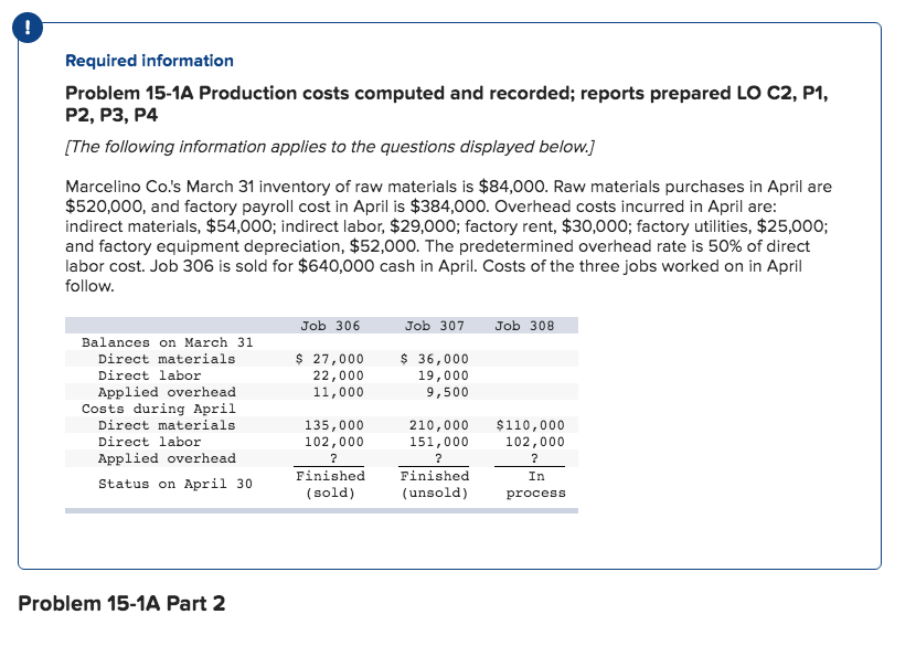 Solved Required information Problem 15-1A Production costs | Chegg.com