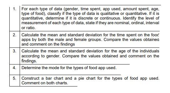 Solved Table below contains data collected from a sample of | Chegg.com