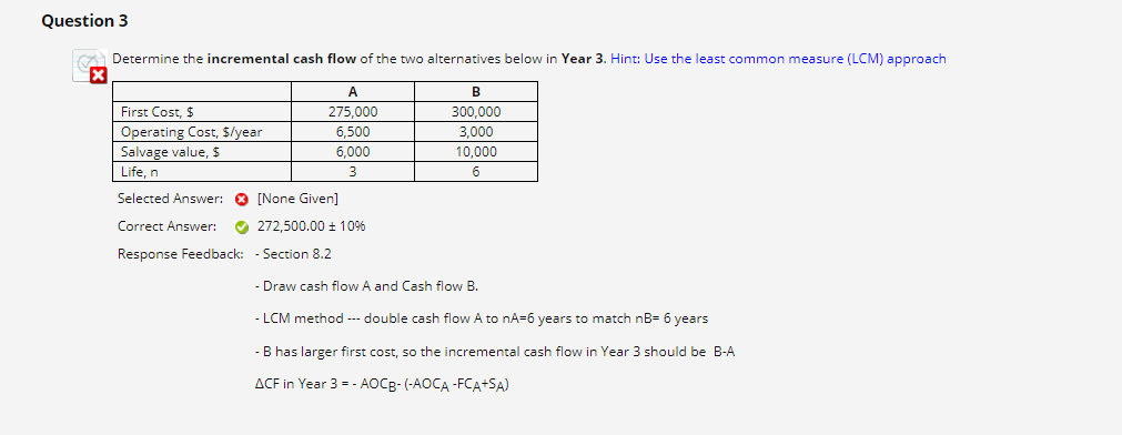 Solved Question 3 Determine the incremental cash flow of the | Chegg.com