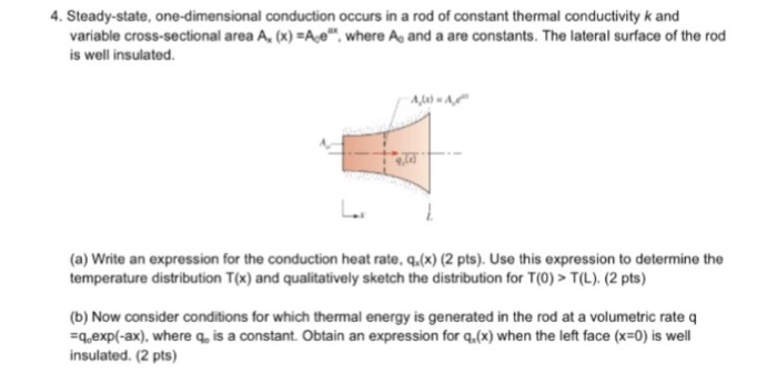 Solved Steady-state, one-dimensional conduction occurs in a | Chegg.com