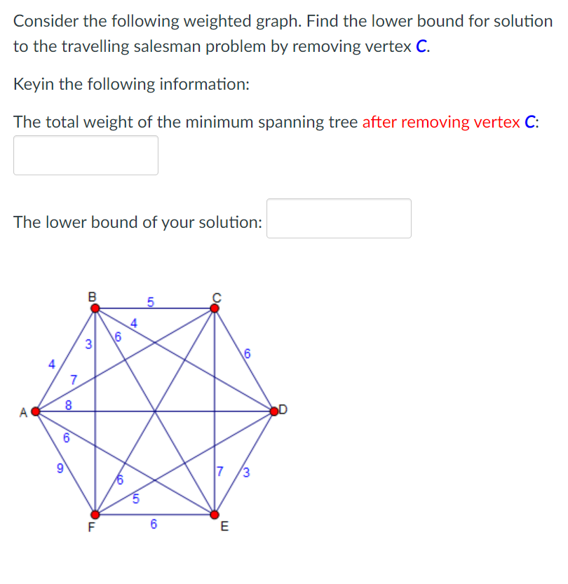 Solved Consider the following weighted graph. Find the lower | Chegg.com