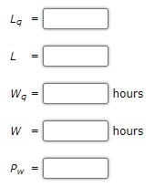Solved Problem 15-11 (Algorithmic) Agan Interior Design | Chegg.com