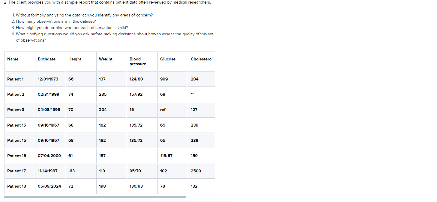 2. The client provides you with a sample report that | Chegg.com