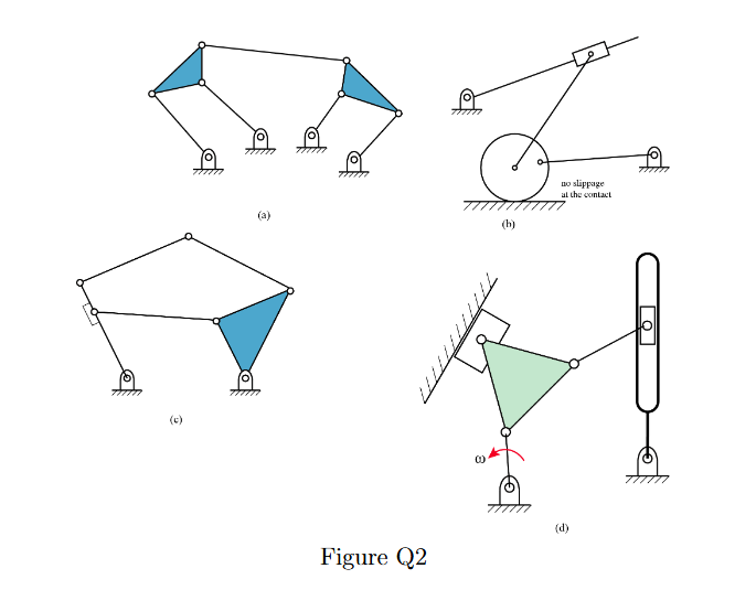 Solved Not sure what else is needed.Determine the mobility | Chegg.com