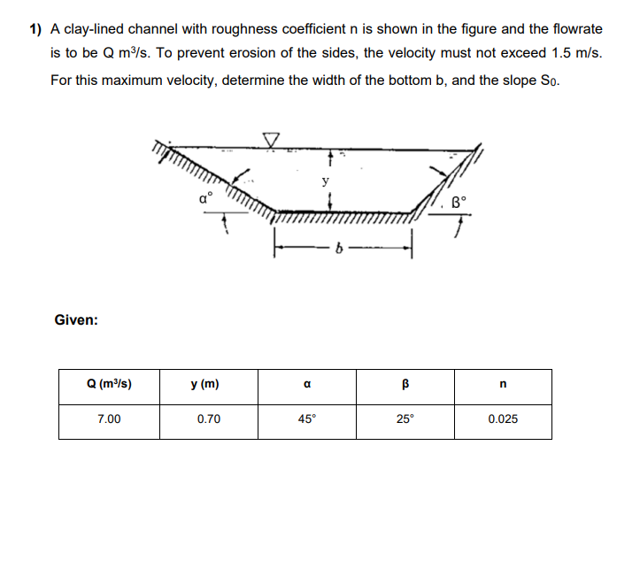 Solved 1) A clay-lined channel with roughness coefficient n | Chegg.com