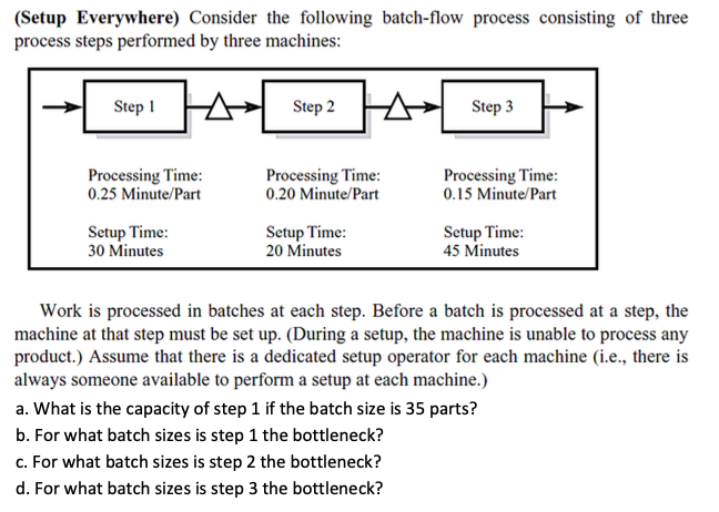Solved (Setup Everywhere) Consider the following batch-flow | Chegg.com