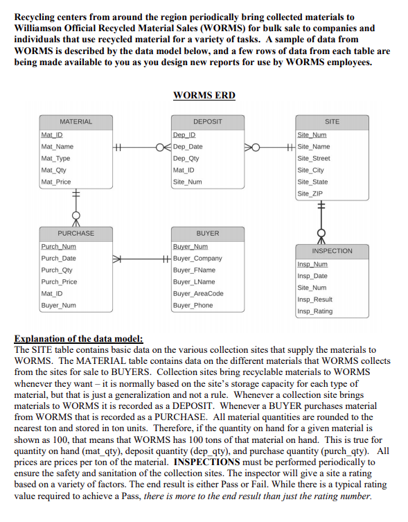 Solved 2) (20 points) Using a on a CREATE TABLE command (no | Chegg.com