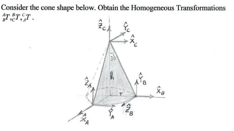 Solved Consider the cone shape below. Obtain the Homogeneous | Chegg.com