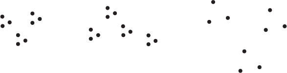 Solved Find all well-separated clusters in the set of | Chegg.com