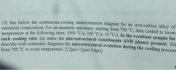 Solved below the continuous-cooling transformation diagram | Chegg.com