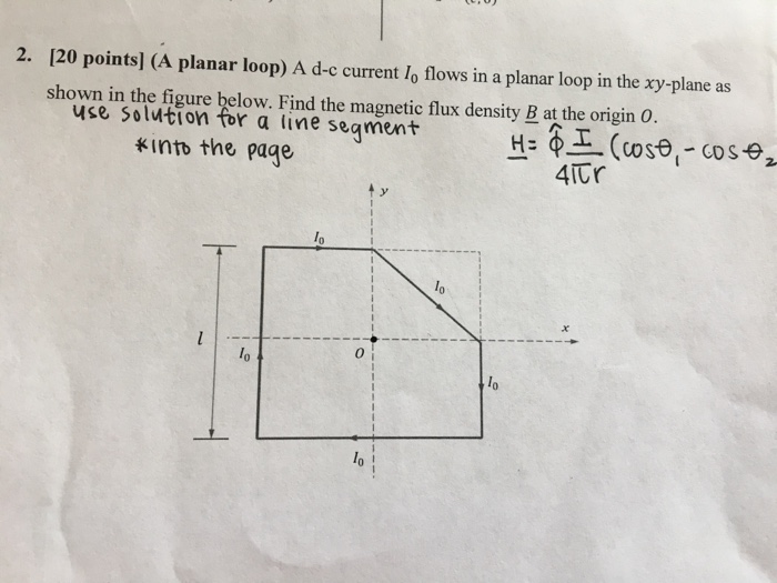 Solved A d-c current I_0 flows in a planar loop in the | Chegg.com