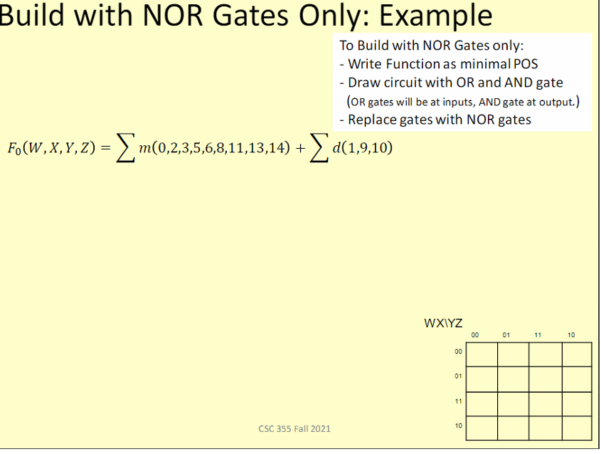 Solved Build with NOR Gates Only: Example To Build with NOR | Chegg.com