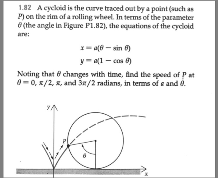 Solved 1.82 A cycloid is the curve traced out by a point | Chegg.com