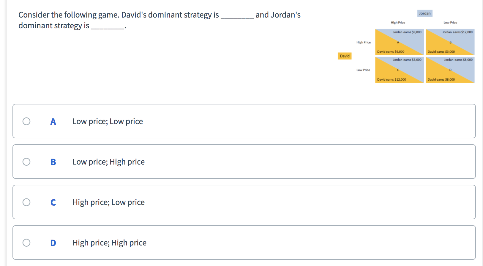 Solved Consider the following game. David's dominant | Chegg.com