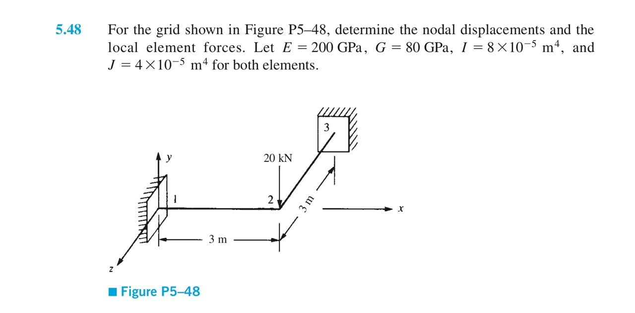 Solved 48 For the grid shown in Figure P5-48, determine the | Chegg.com
