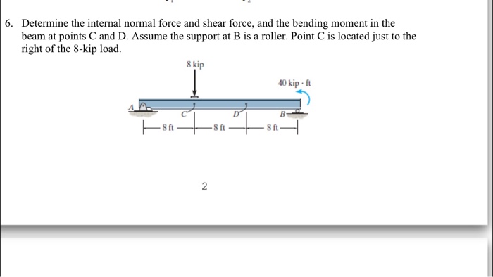 Solved Determine the internal normal force and shear force, | Chegg.com