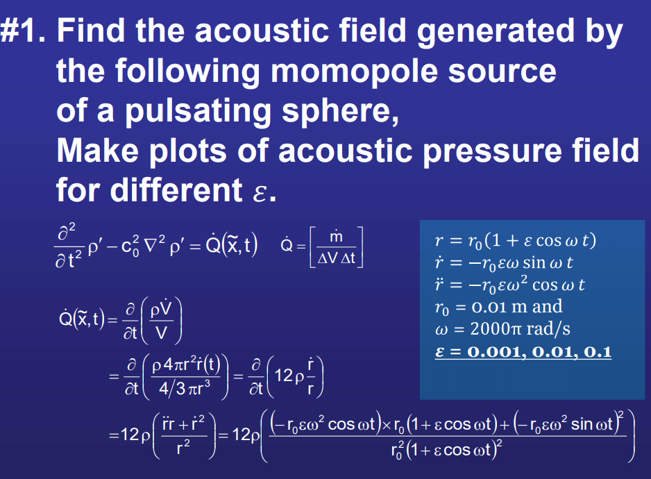 #1. Find the acoustic field generated by the | Chegg.com