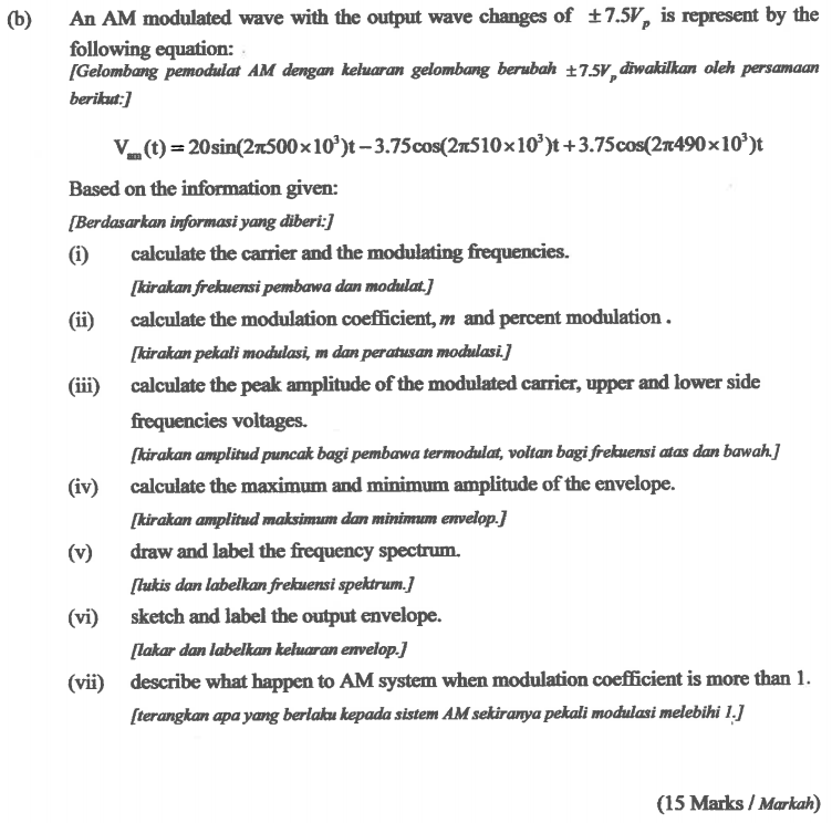 Solved (b) An AM modulated wave with the output wave changes | Chegg.com