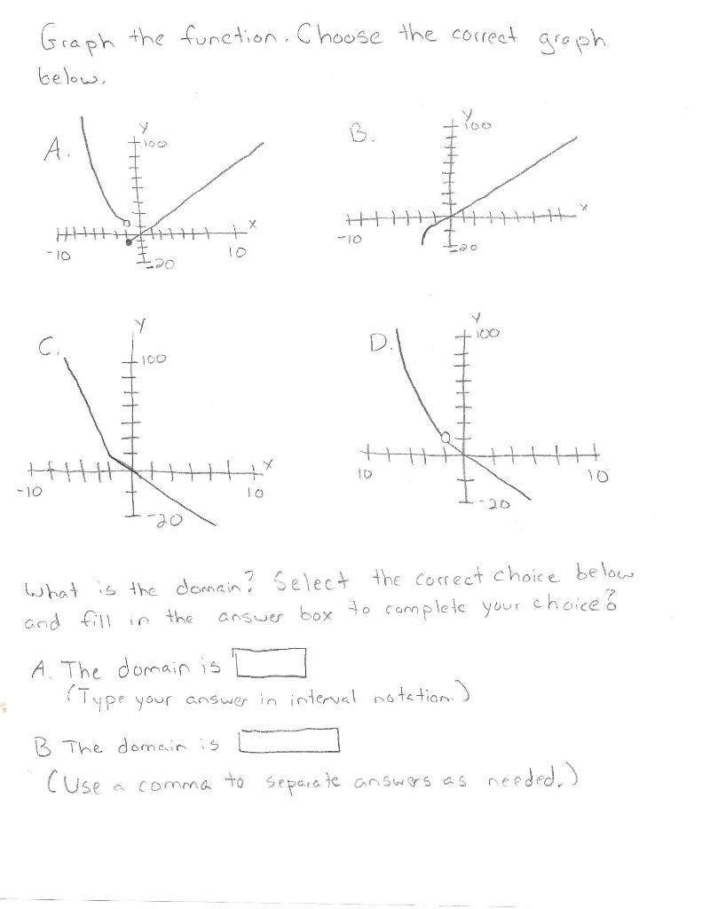 Solved 1 Make A Table Listing Ordered Pairs For The