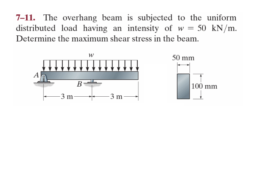 Solved 7-11. The overhang beam is subjected to the uniform | Chegg.com
