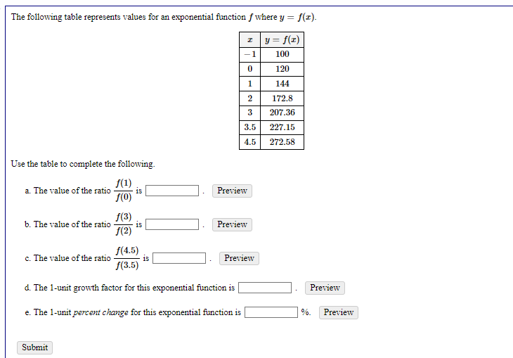 Solved The following table represents values for an | Chegg.com