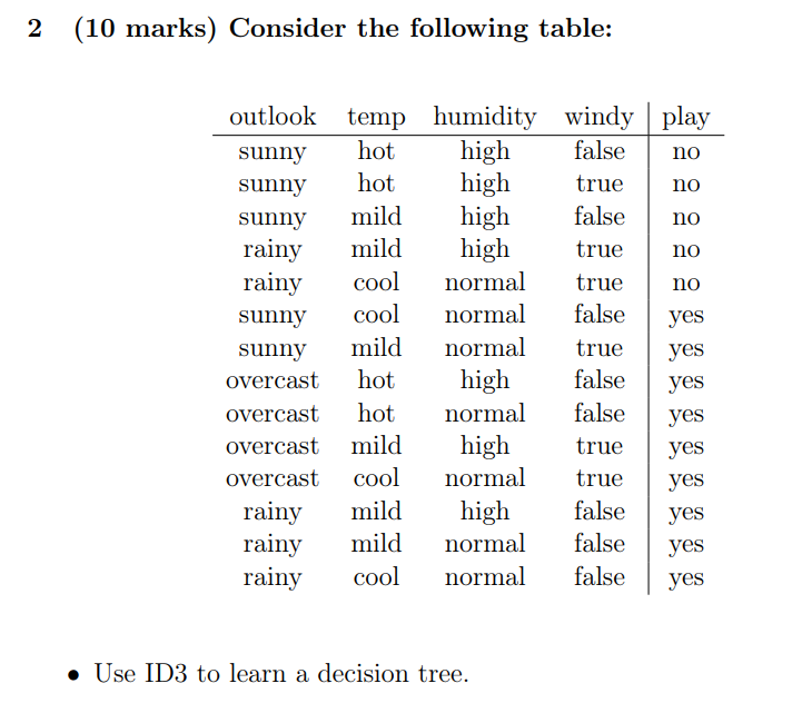 Solved 2 (10 marks) Consider the following table: - Use ID3 | Chegg.com